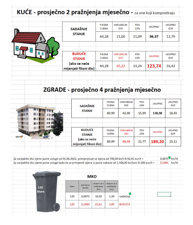 NL Ivana Čehoka: 'Slogan kampanje mogao bi im biti SDP über alles' - Varazdinski.hr